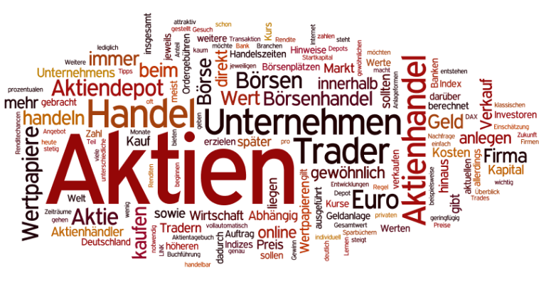 Aktienhandel: Mit Aktien online handeln