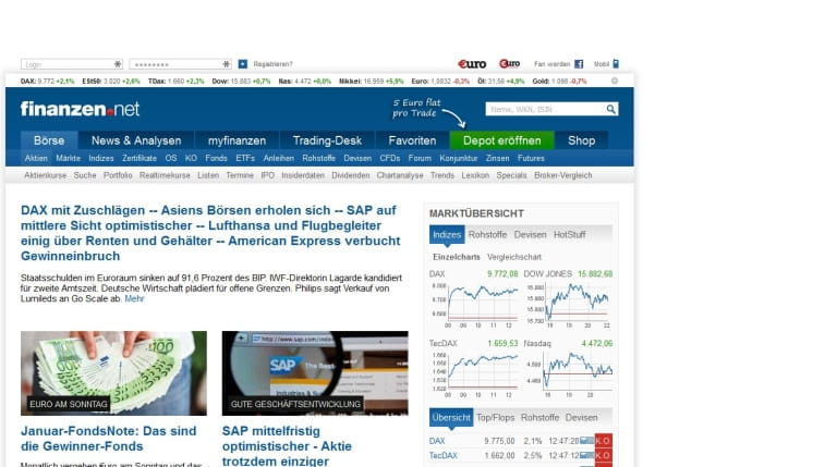Finanzportal Finanzen.net bietet jetzt Brokerage über On Vista Bank ...